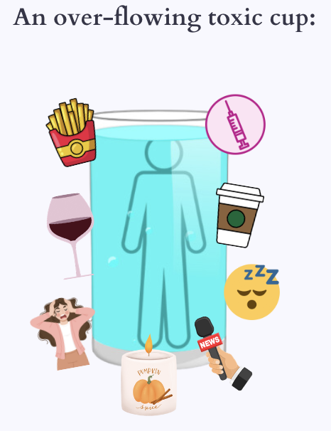 Recognizing Toxins in Skincare | Elite Medical & Aesthetics | Lone Tree ...